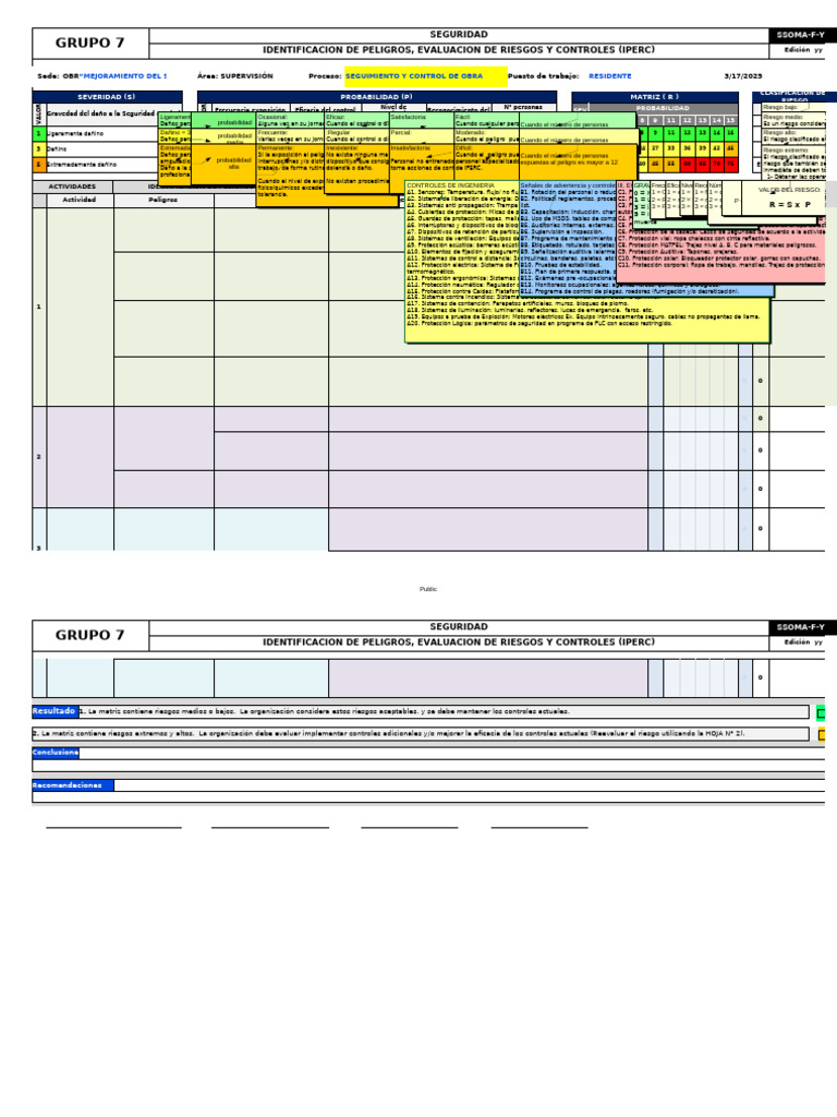IPERC - Trabajo 2 | PDF | Enfermedades y trastornos | Especialidades Medicas