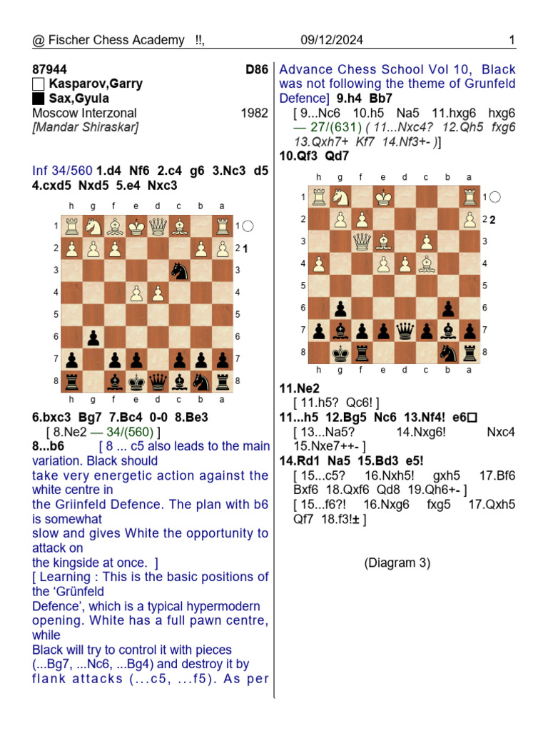 Kasparov Vs Gyula Sax 1982 Explanation Grunfeld Defence Evolution Vol10 ...