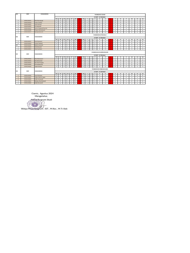 Jadwal Dinas Stase 1 24 25 | PDF