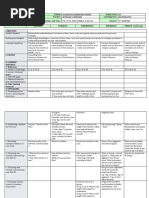 DLL - Mathematics 3 - Q4 - W2 | PDF | Learning | Behavior Modification