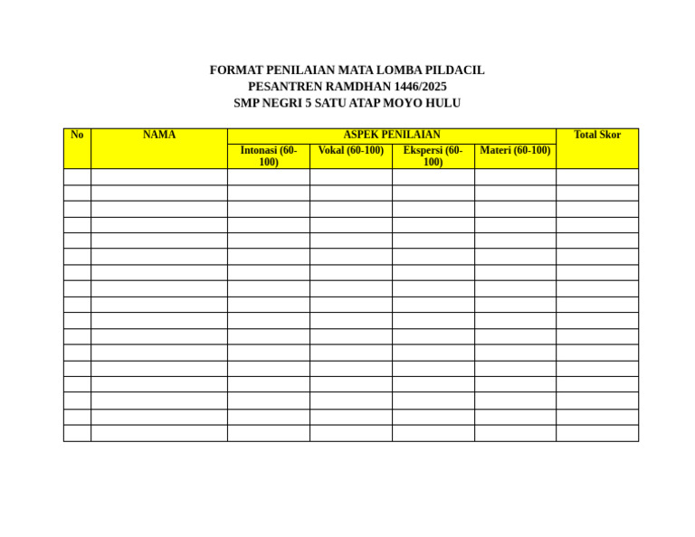 Format Mata Lomba Pildacil | PDF