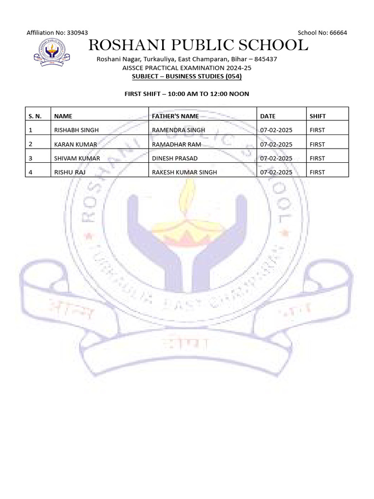 Business Studies - 054 | PDF