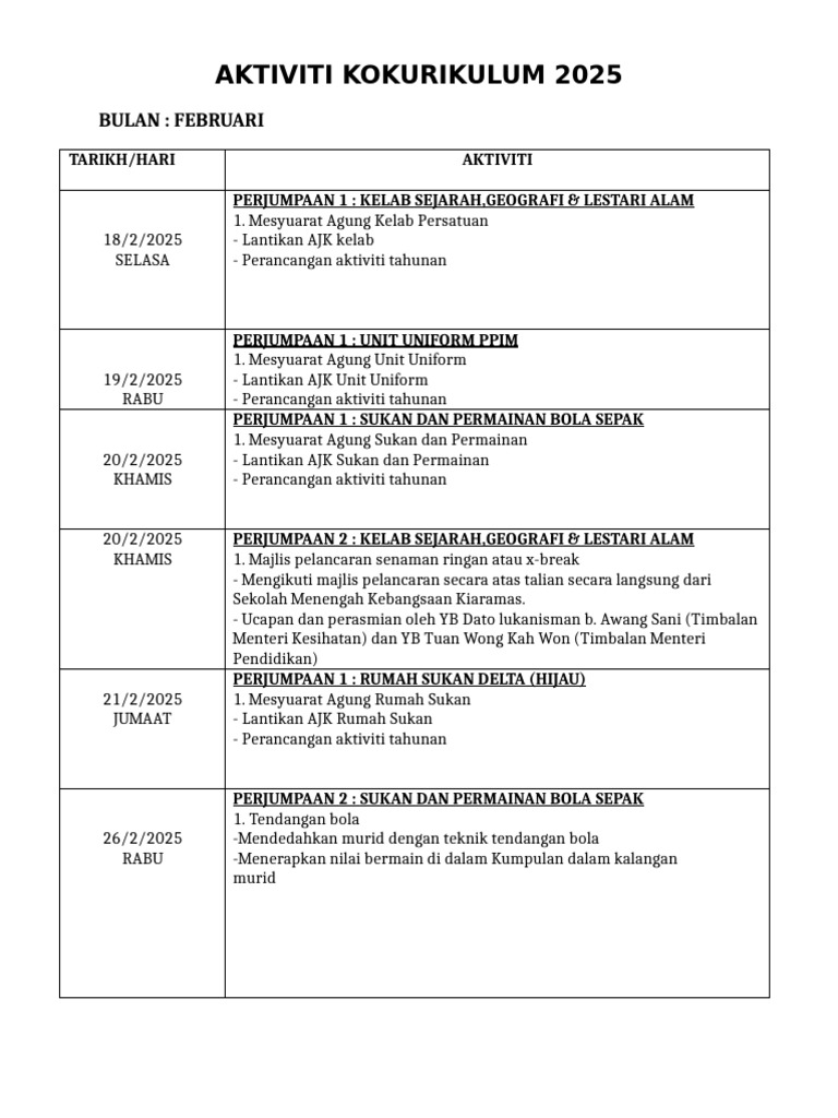 Aktiviti Kokurikulum | PDF