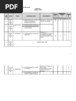 Biology Elements of Construct | PDF