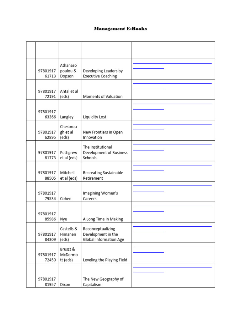 Management E-Books Collection | PDF | Economies | Financial Economics