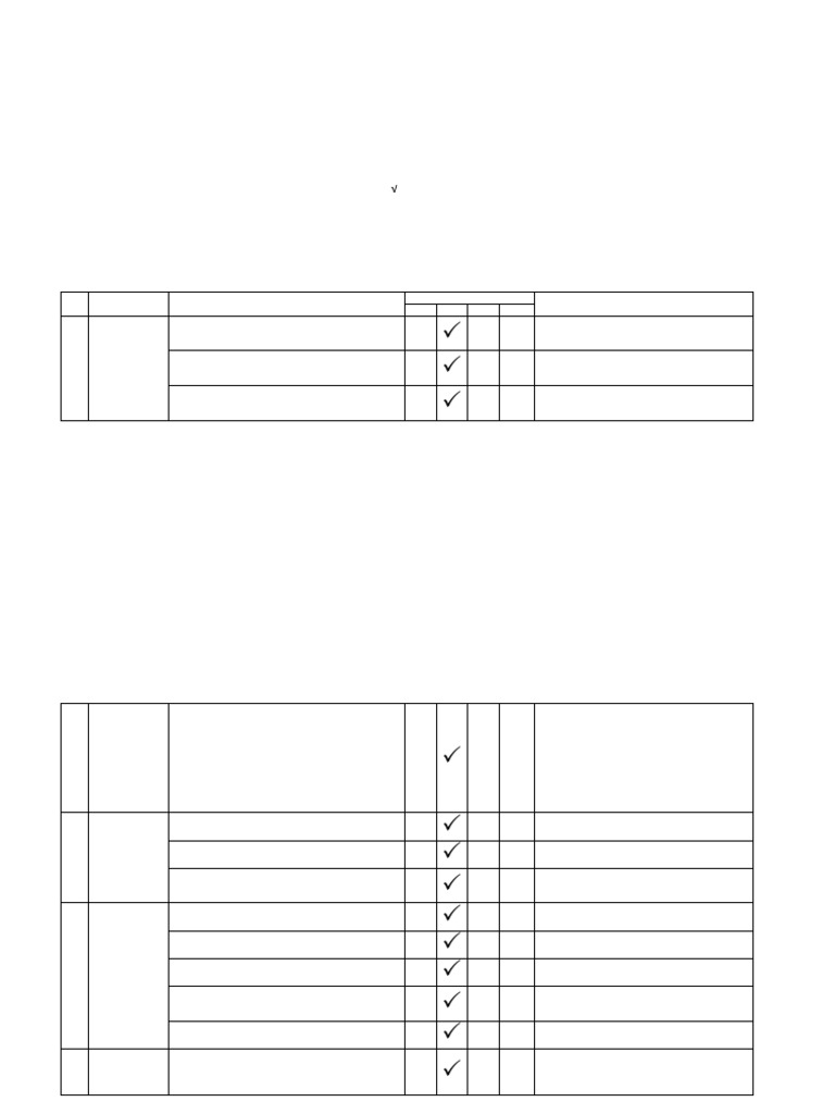 2b. Penilaian Mahasiswa Materi Pembekalan PCK-1 | PDF