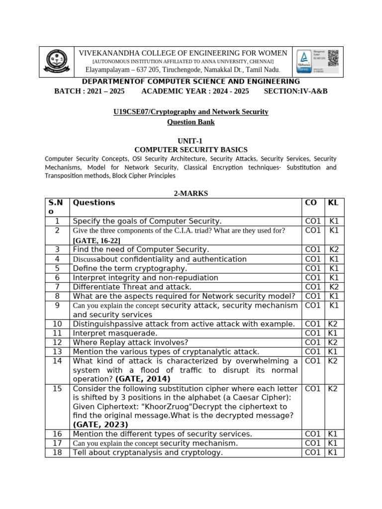 CHS - Question Bank - Unit - 1&2 | PDF | Cipher | Cryptography