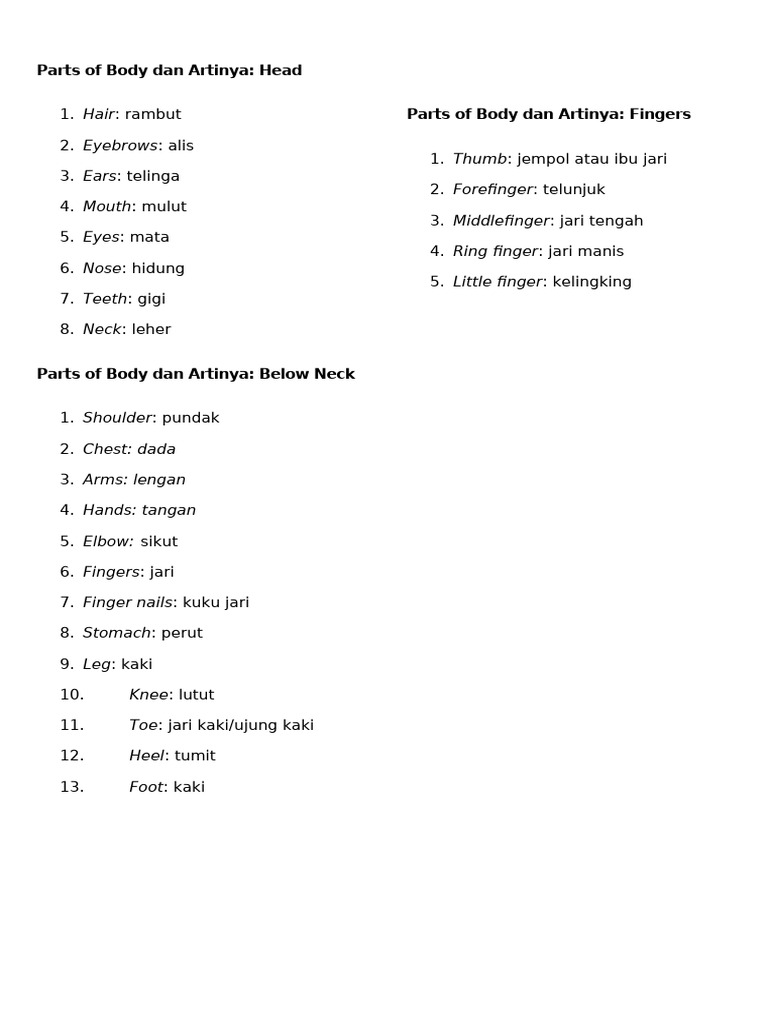 Parts of Body Dan Artinya | PDF