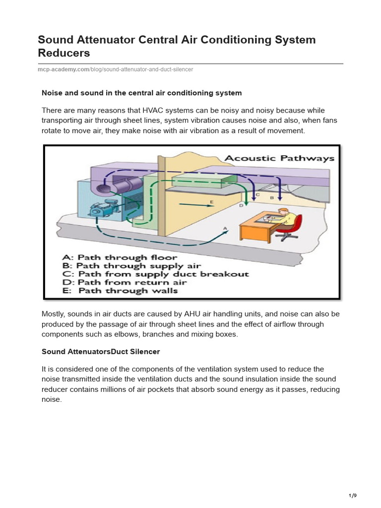 mcp-academy.com-مخفضات الصوت بنظام التكييف المركزى Sound Attenuator ...