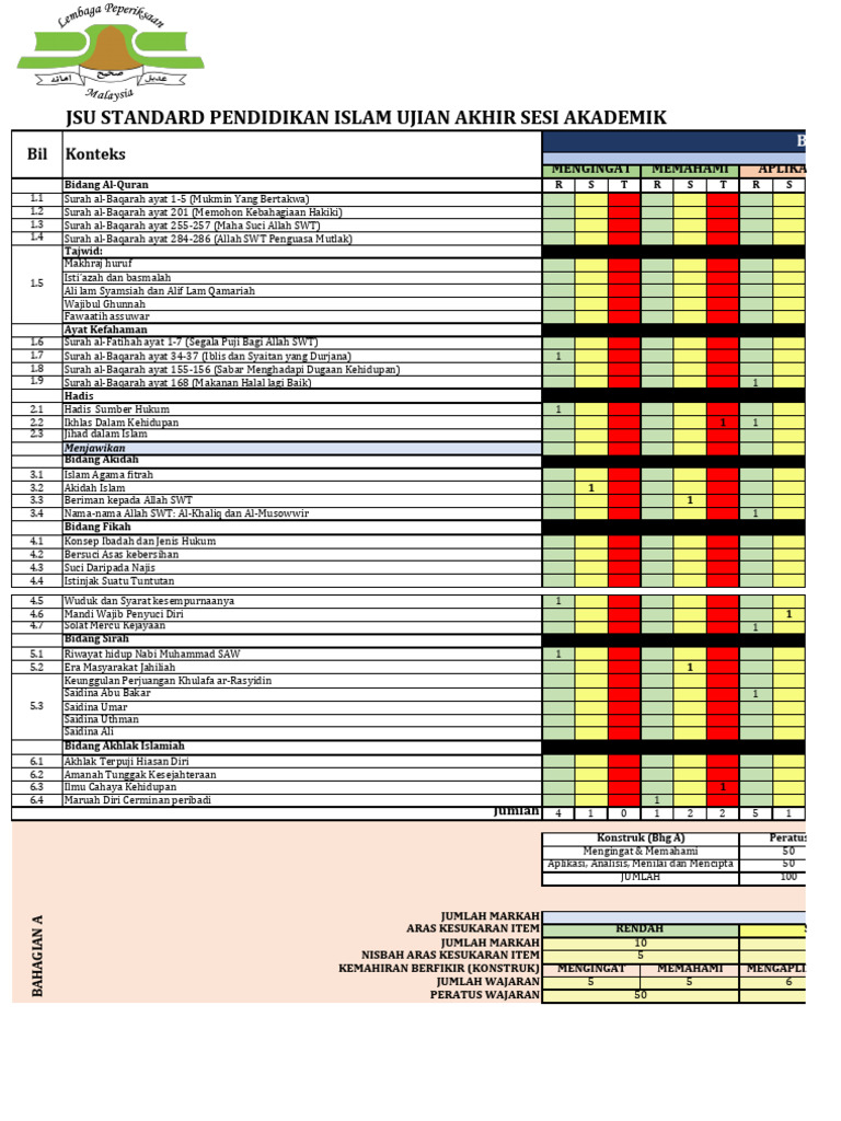 7 Jsu Pai Men Ren Ting 1 | PDF