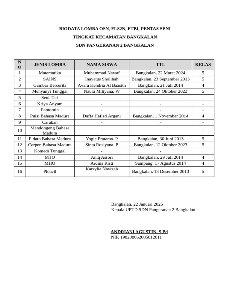 BIODATA LOMBA OSN | PDF