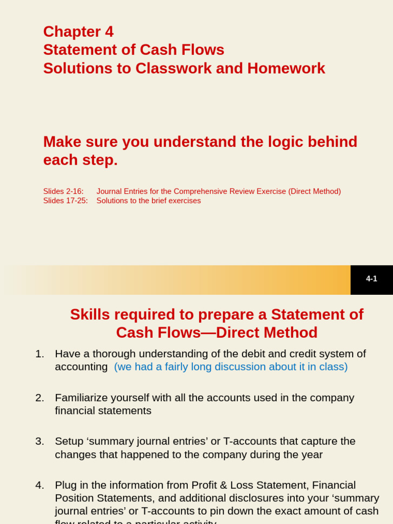 Chapter 4 Completed Journal Entries Exercise Solutions | PDF | Debits And Credits | Bonds (Finance)