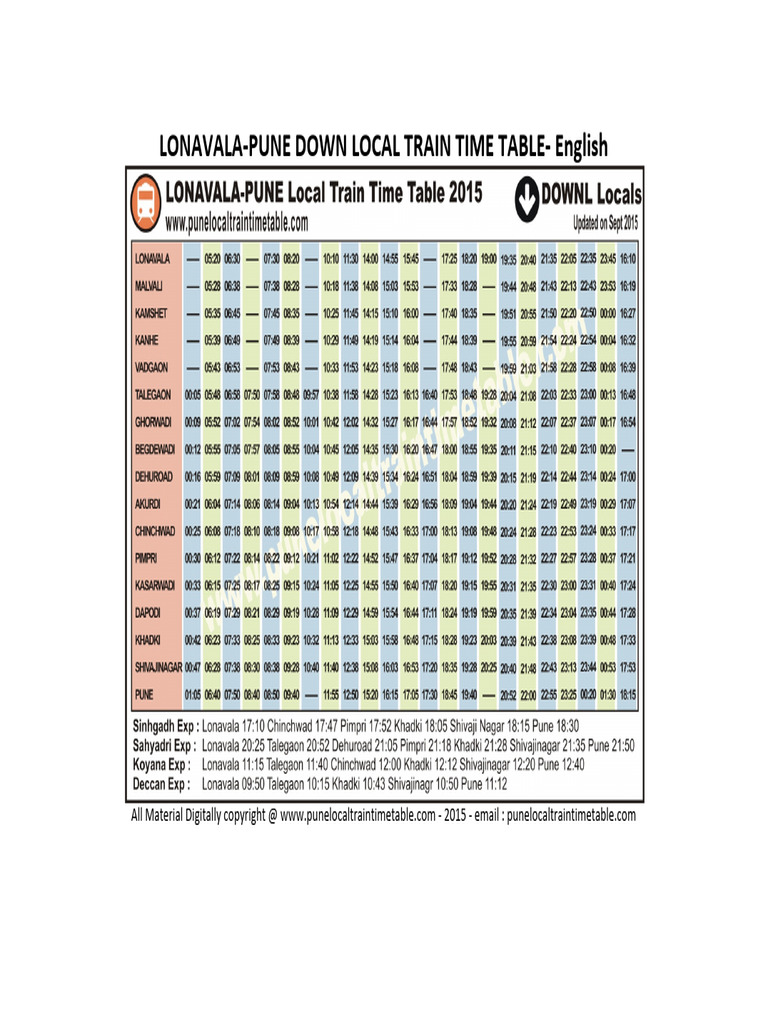 Lonavala Pune Down Local Train Time Table English PDF | PDF
