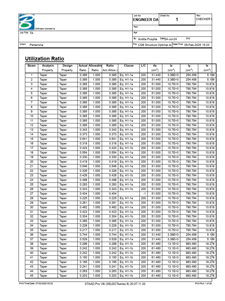 Struktur CSB Iterasi Optimal | PDF