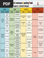 Remote Controller For Visionline: Installation Manual | PDF | Power ...