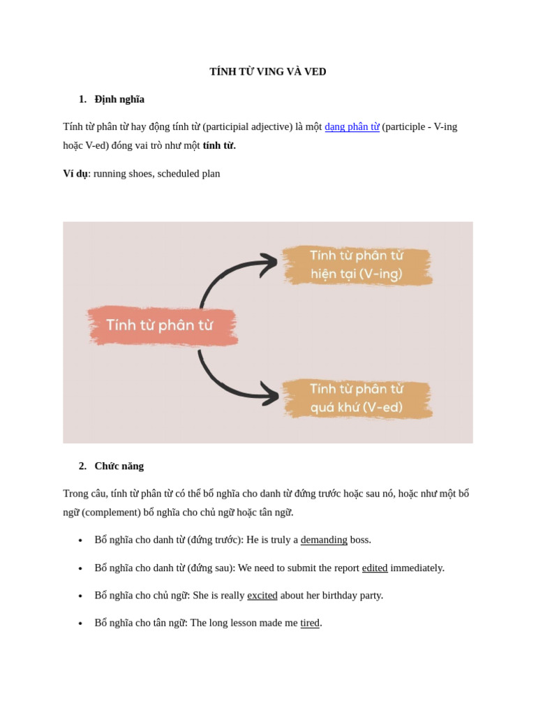 Lý thuyết về Ving - Ved + Bài tập | PDF