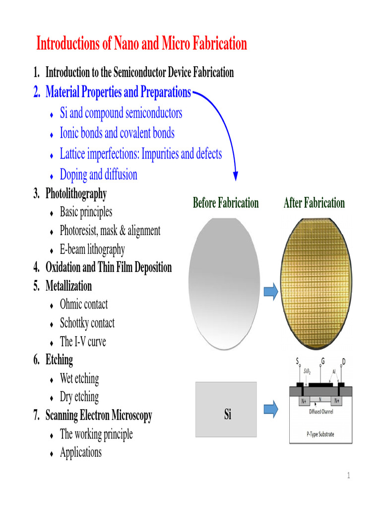 Semiconductor Fabrication Techniques Overview | PDF | Silicon | Doping ...