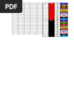 DIN 47100 Wire Color Code | PDF