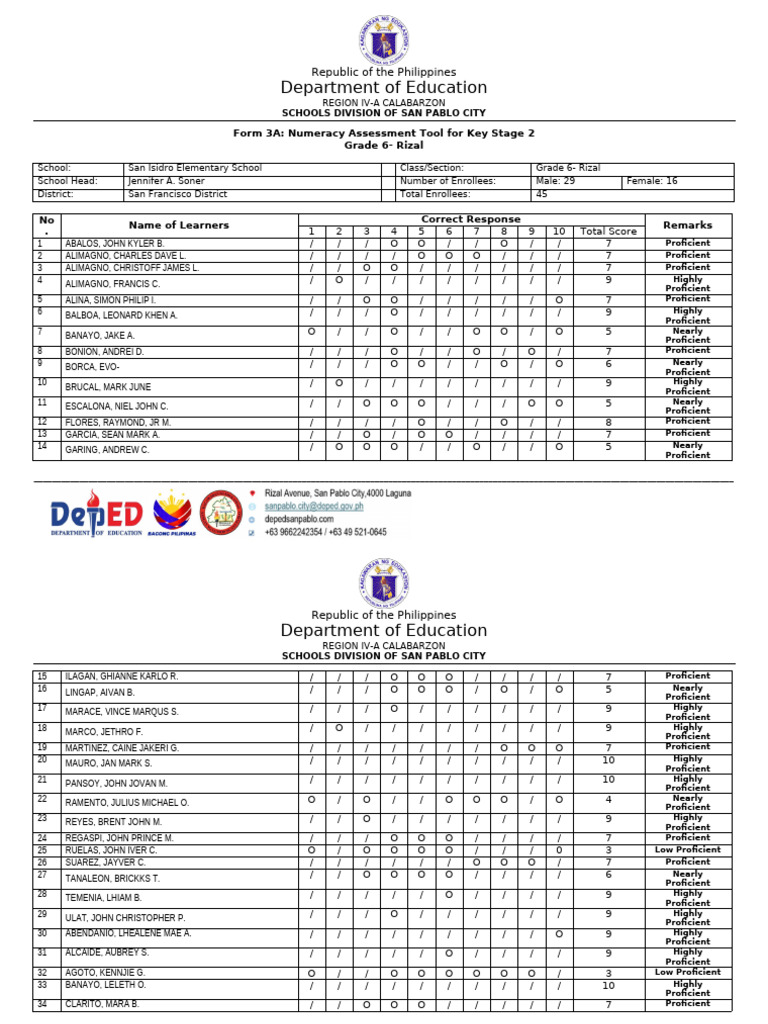 Numeracy Assessment Tool for KS1 KS4docx | PDF