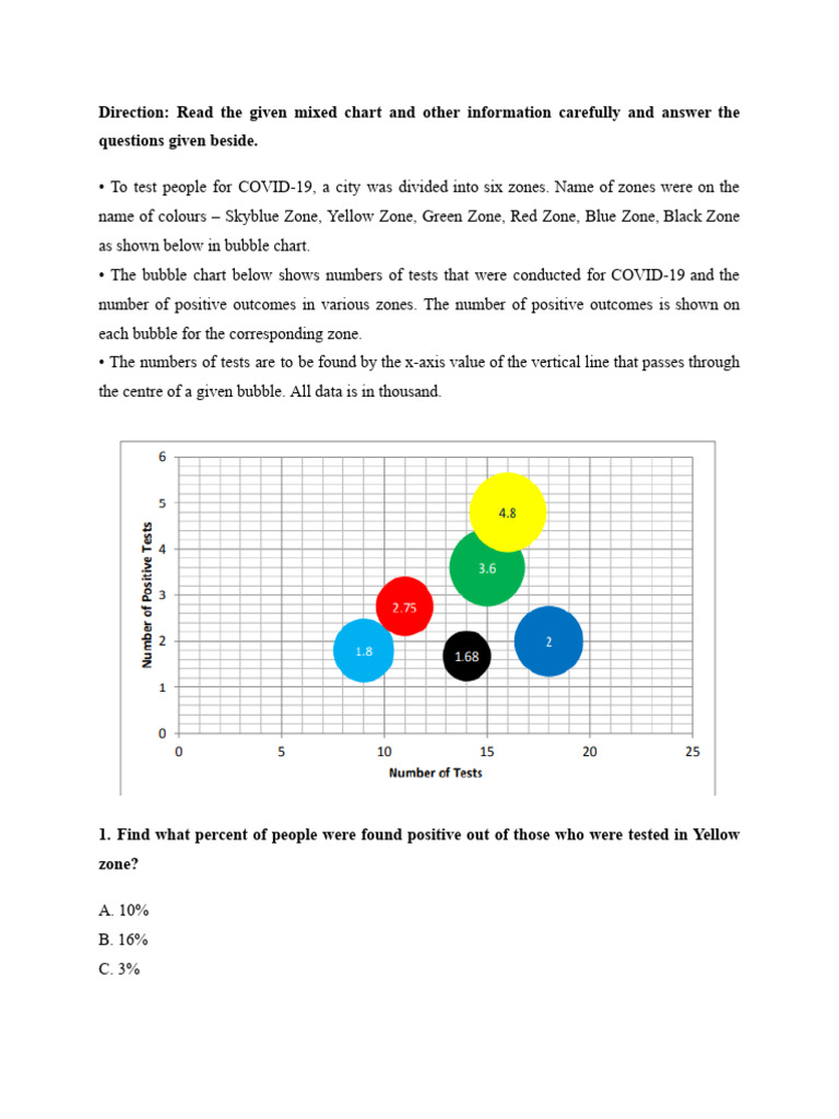 Maths Worksheet | PDF