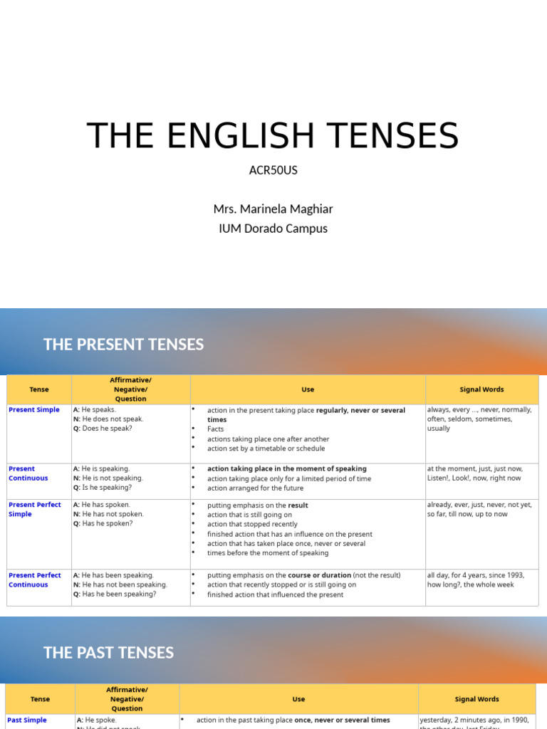 Acr50us The English Tenses Extra Lesson | PDF | Grammatical Tense | Languages