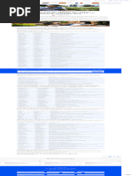 Descriptive Water Vocabulary Guide | PDF | Water | Rain