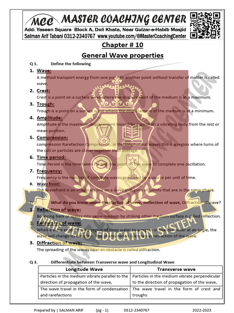 X PHYSICS - MCC NOTE - NINE ZERO GROUP | PDF | Waves | Sound