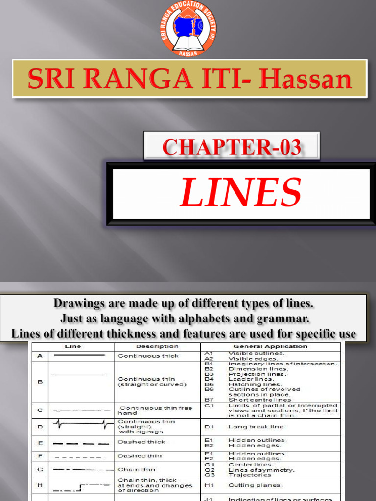 Chapter 3 Lines | PDF
