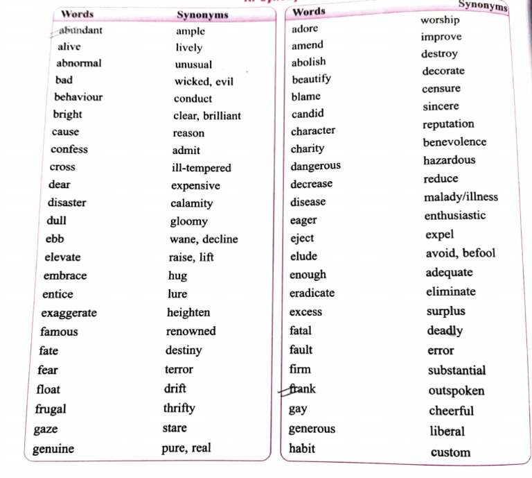 Vocabulary - Adobe Cloud Storage | PDF
