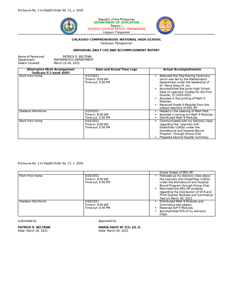 Accomplishment-Report-Math - Dept (March 22-26,2021) | PDF