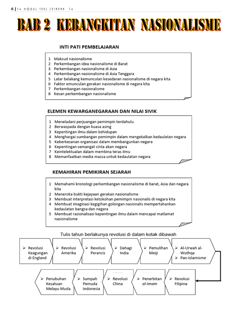 Bab 2 - Nota Sejarah Tingkatan 4 | PDF