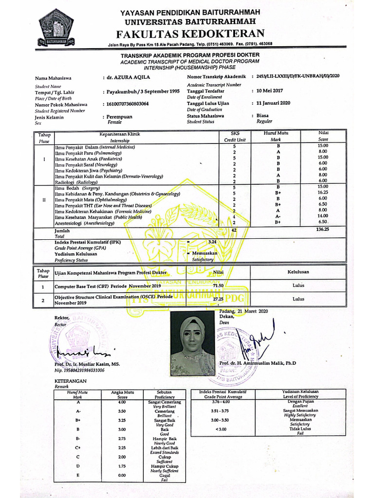 Transkip Nilai Fix | PDF