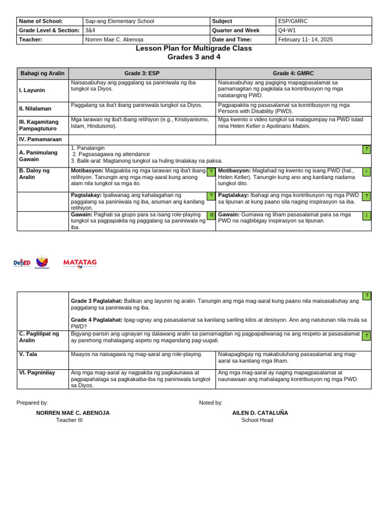 MG-LP-Q4-W1-ESP-GMRC | PDF