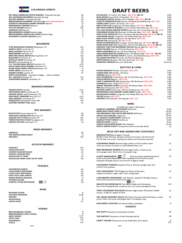 Colorado Spirits Menu and Offerings | PDF | Drink | Distilled Drinks