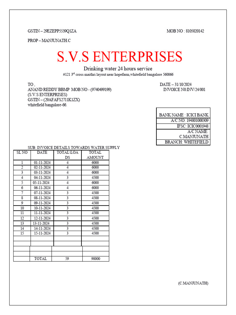 Invoice for Water Supply Services | PDF