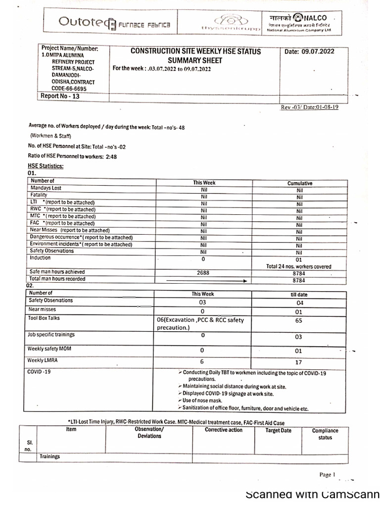 Weekly HSE Report | PDF