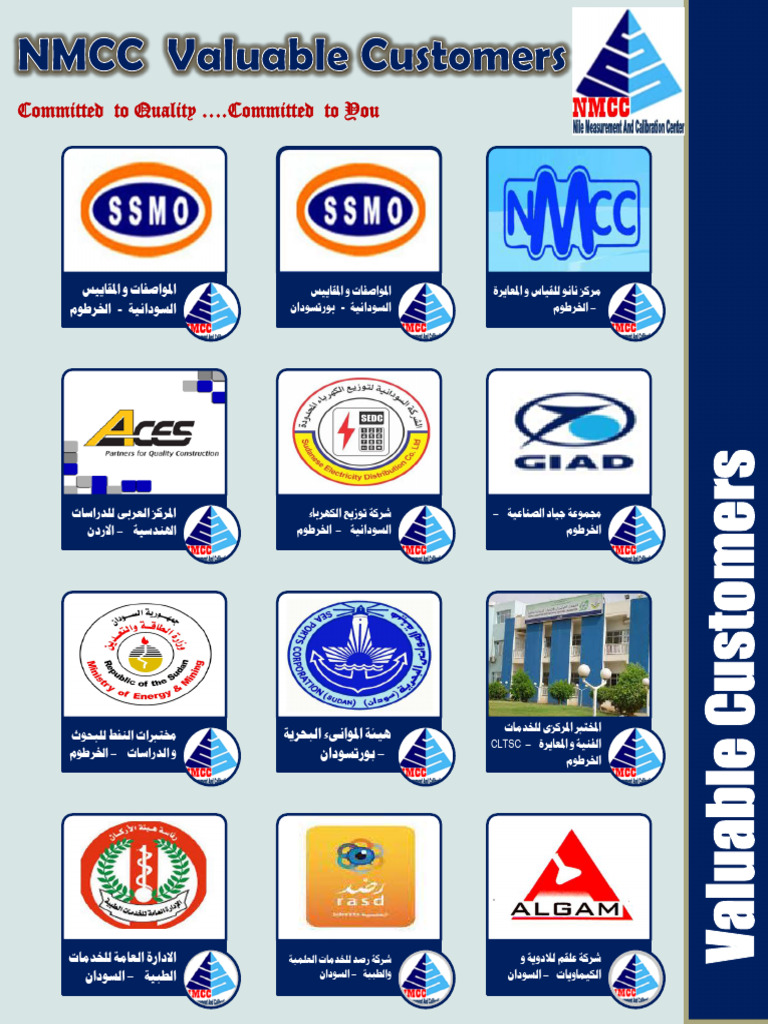 Valuable Customers - All | PDF