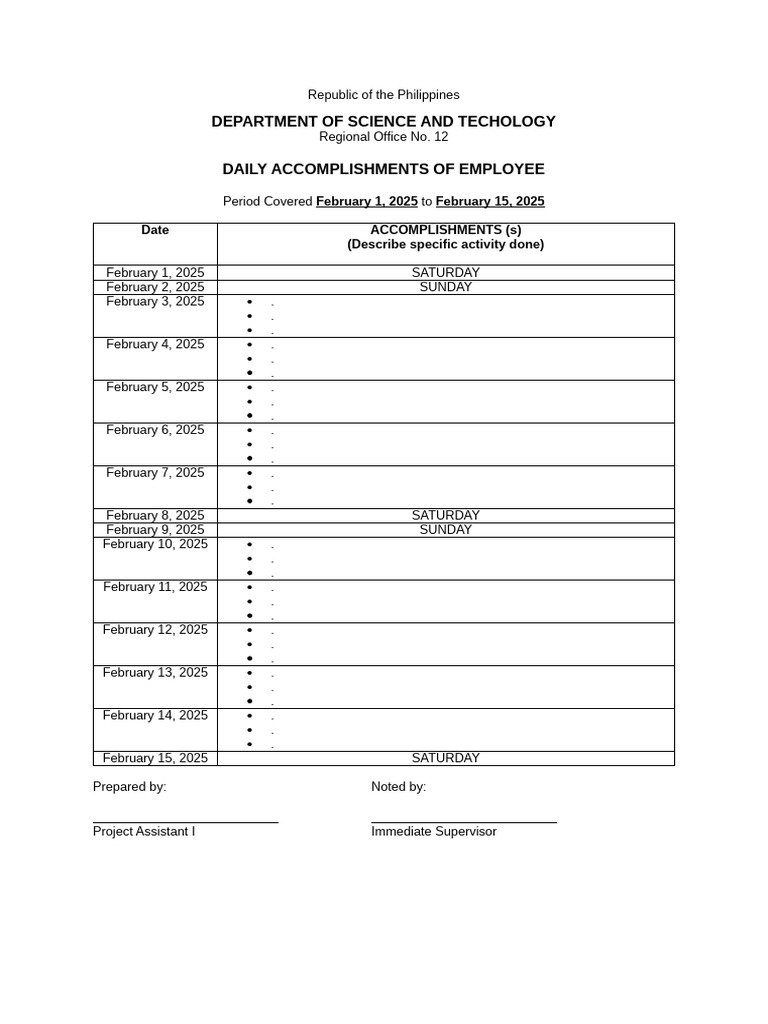 Employee Accomplishment Report: Feb 2025 | PDF