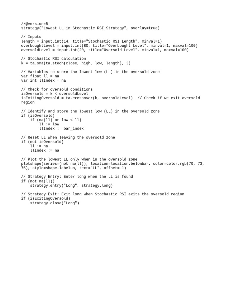 Trend Srsi | PDF