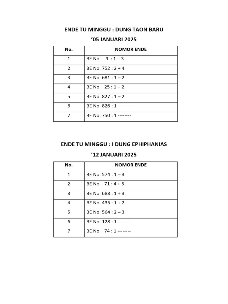 Ende Tu Minggu Jan S.D Mar' 2025 | PDF
