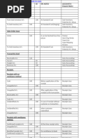 O2C Cycle: Accounting Entries Guide | PDF | Debits And Credits | Receipt