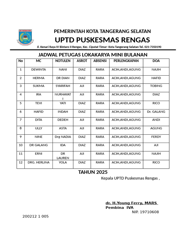 Jadwal Petugas Lokakarya Mini Bulanan | PDF