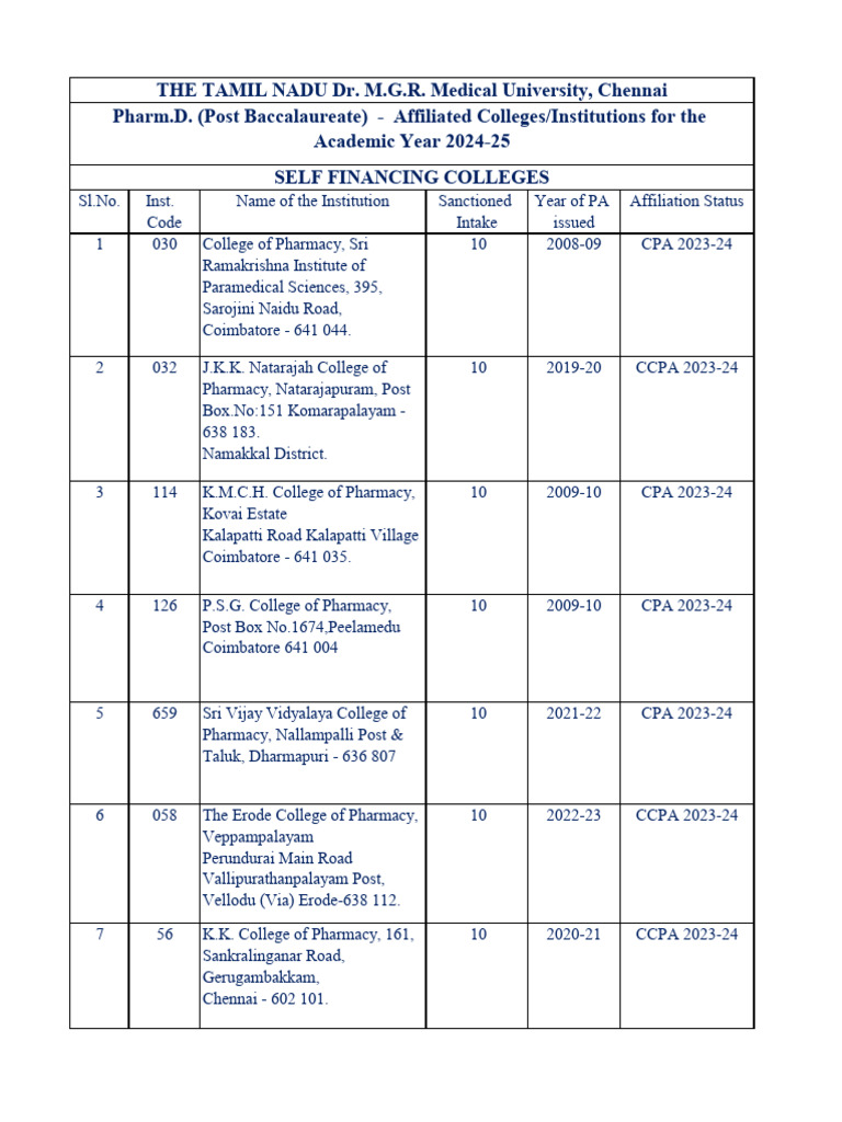 Pharm - DPB 2024 25 | PDF