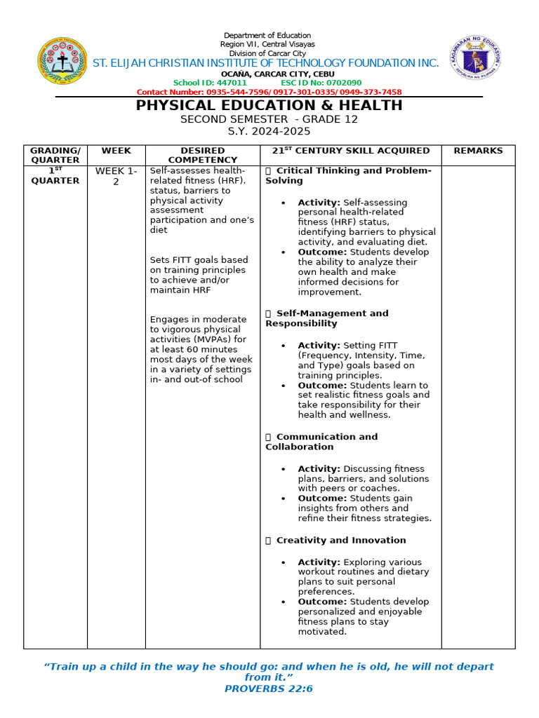 Cher Claire - Summary of Competencies | PDF | Physical Fitness ...