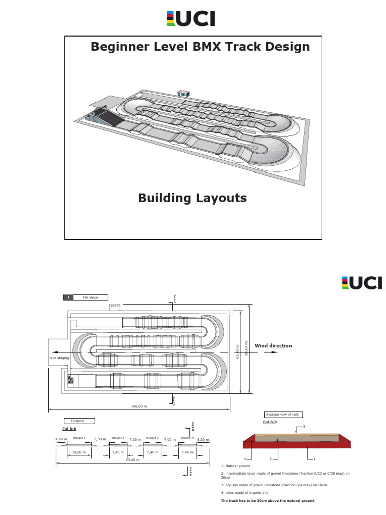 Uci BMX Track Guide Developing BMX Appendix 1 Detailed BMX Track Plan ...