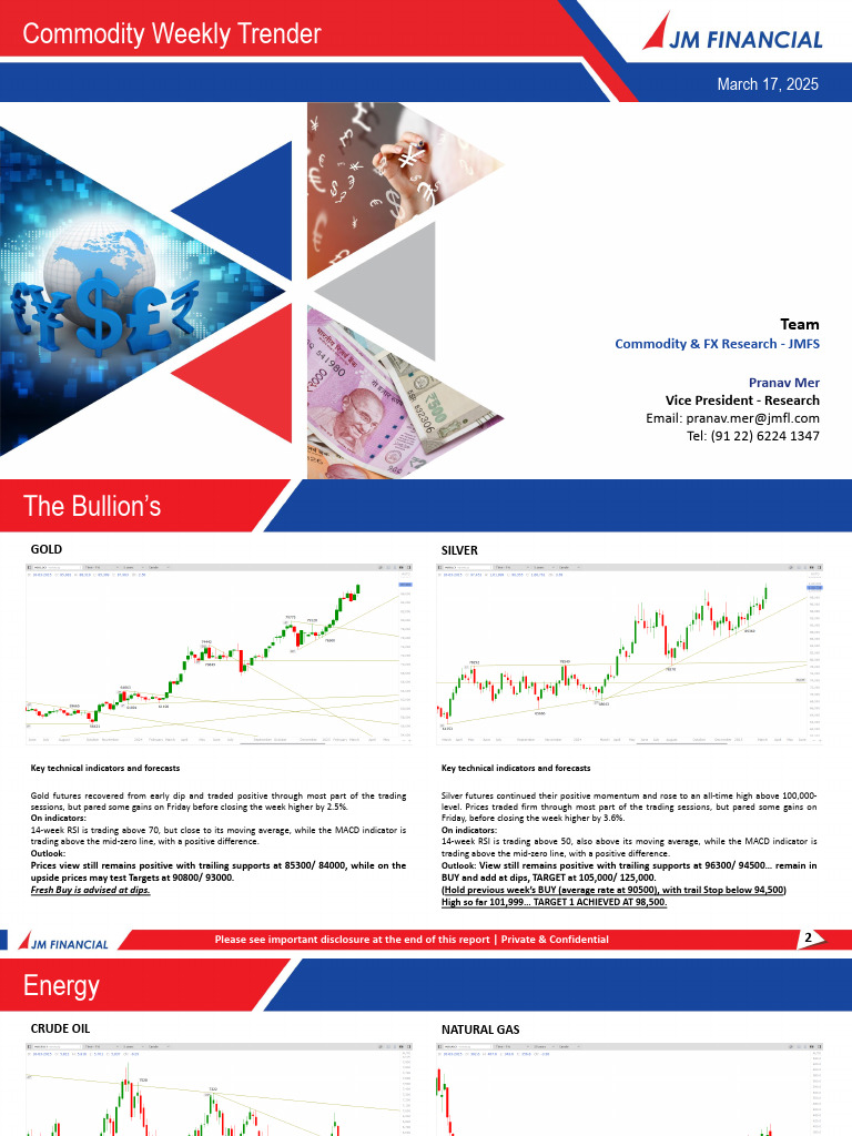 Commodity Weekly Trender for 17032025 | PDF | Risk | Investing