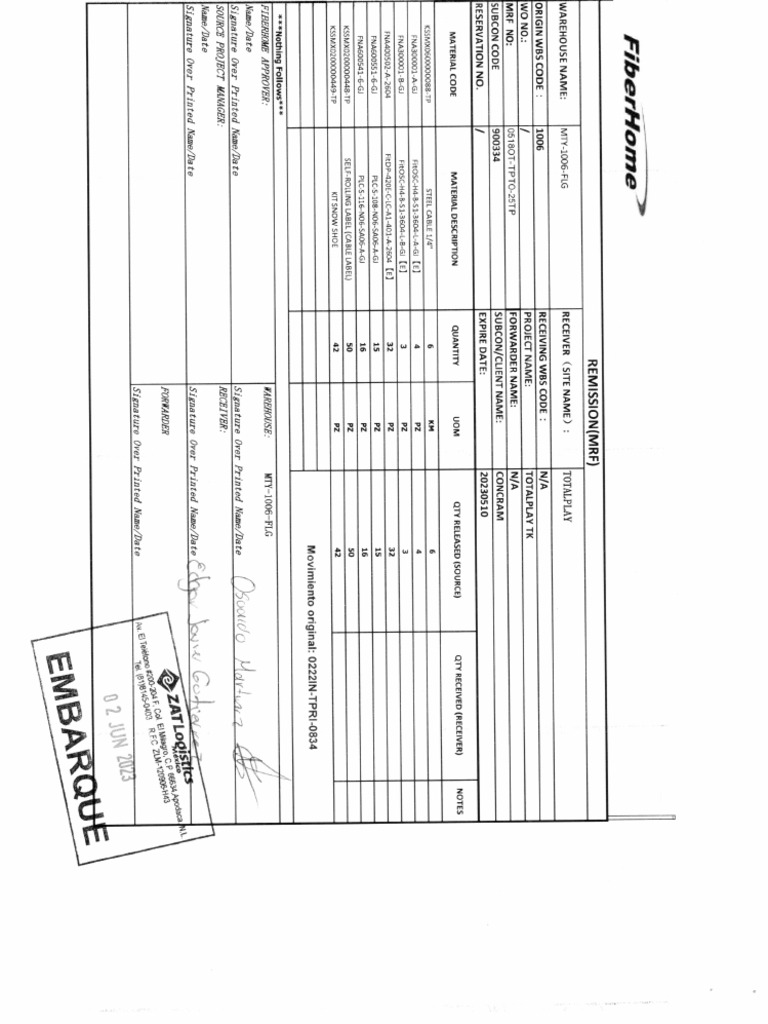0518ot Tpto 25TP | PDF