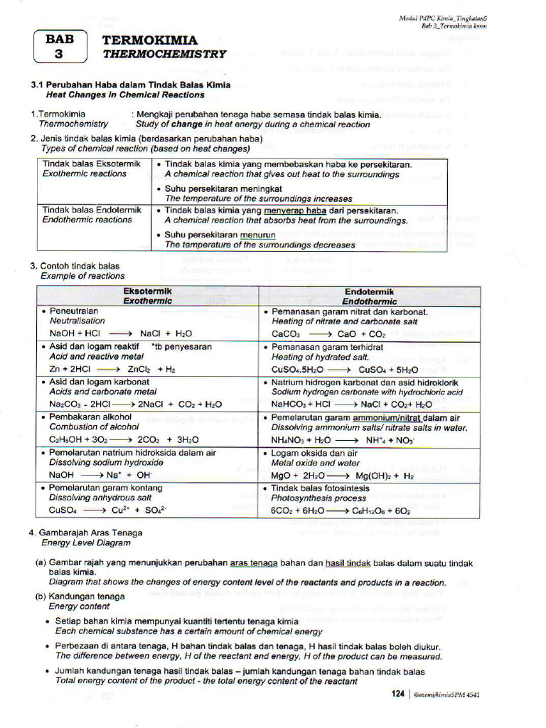 F5 - Bab 3 - Termokimia | PDF