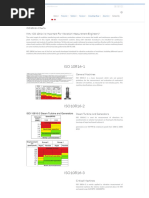 Hand Arm Vibration Chart | PDF | Woodworking | Cutting Tools