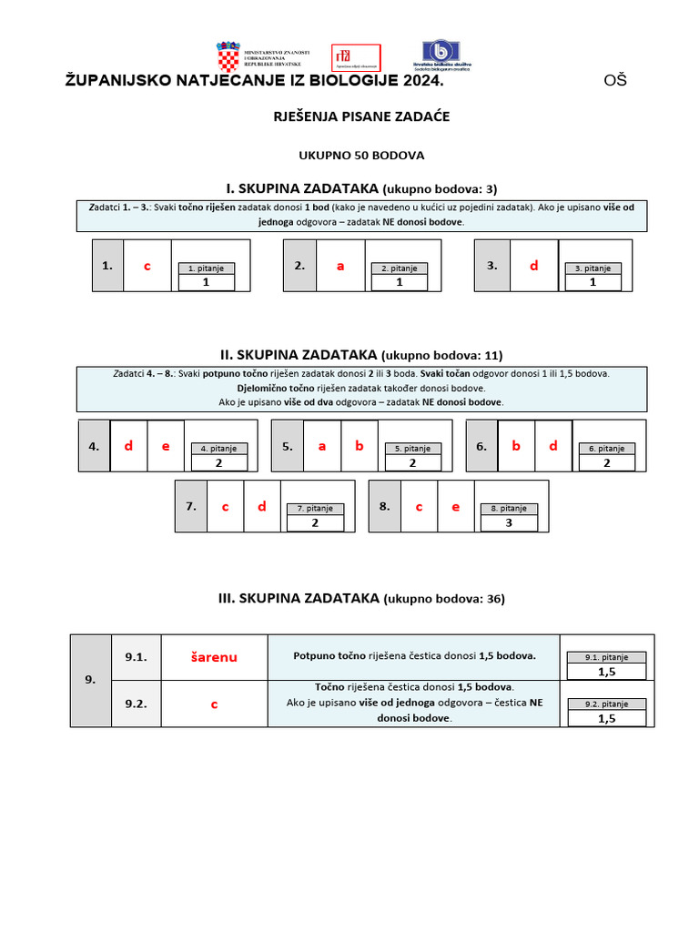 R. Rjesenja Zupanijsko Bio 2024 | PDF
